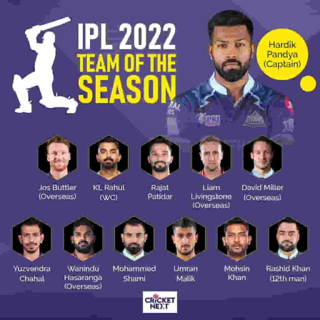 IPL teams are likely to get the substitution for impact players
