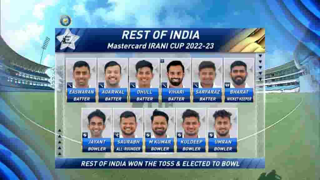 Day 1 of the Irani Cup Saw Sarfaraz and Mukesh Put the Rest of India ...