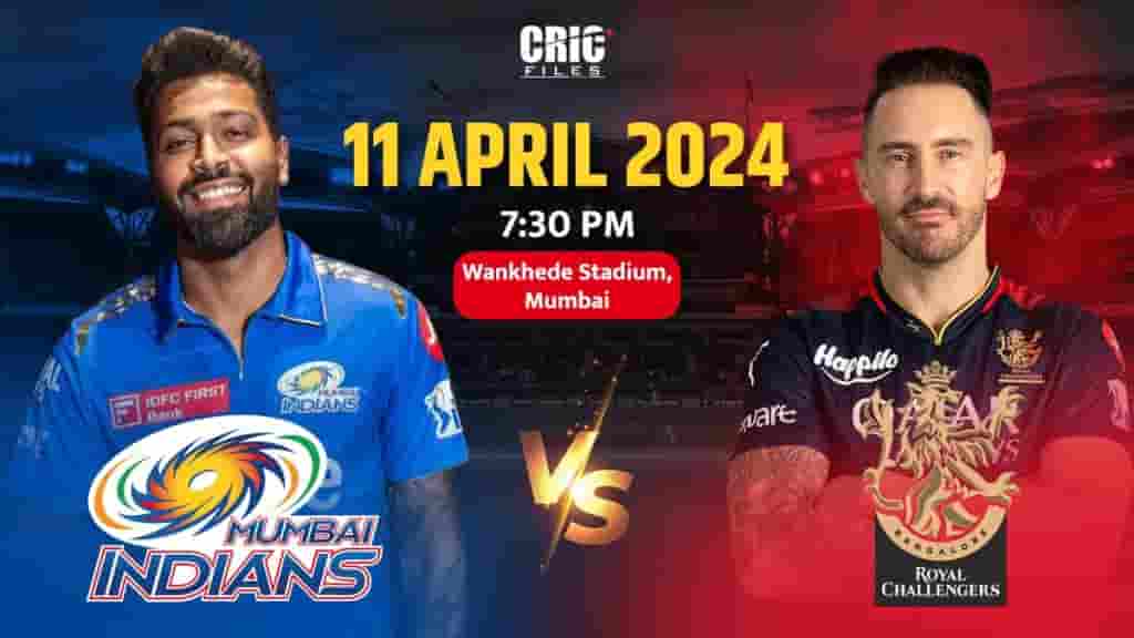 IPL 2024: Mumbai Indians vs Royal Challengers Bengaluru